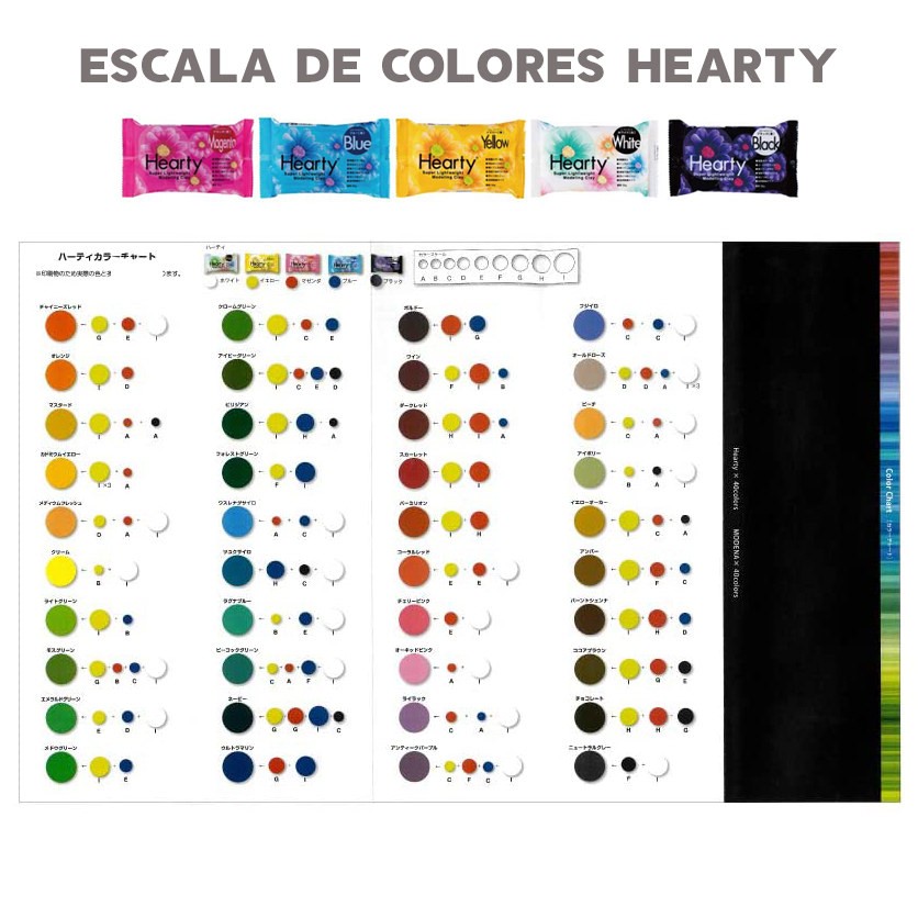 PADICO Color Scale (Escala de Colores + Medidor)