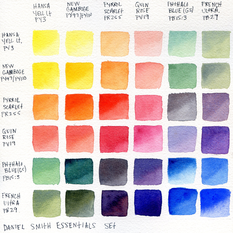 Daniel Smith Watercolor Essentials set - 6 tubos de 5ml - Pinturas & Pinceles