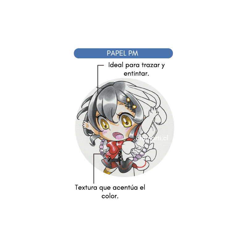 Copic Paper Selections PM paper A4 (21 x 29,7 cm) - 20 hojas de 68 gsm