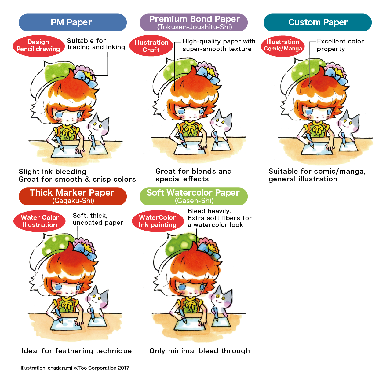 Copic Paper Selections Gasen-Shi A4 (21 x 29,7 cm) - 5 hojas de 100 gsm